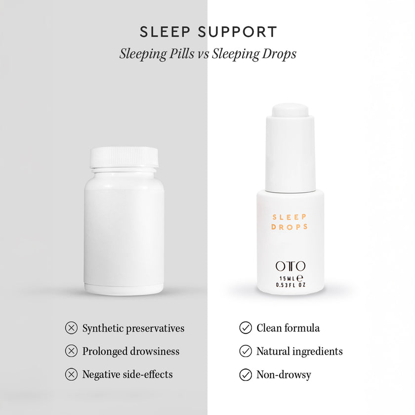 OTO CBD Sleep Drops - CBD Oil For Sleep | OTO Wellbeing – OTO WELLBEING